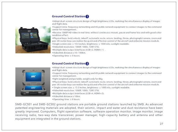 GCS | Dual-touch-screen Real-time Monitoring